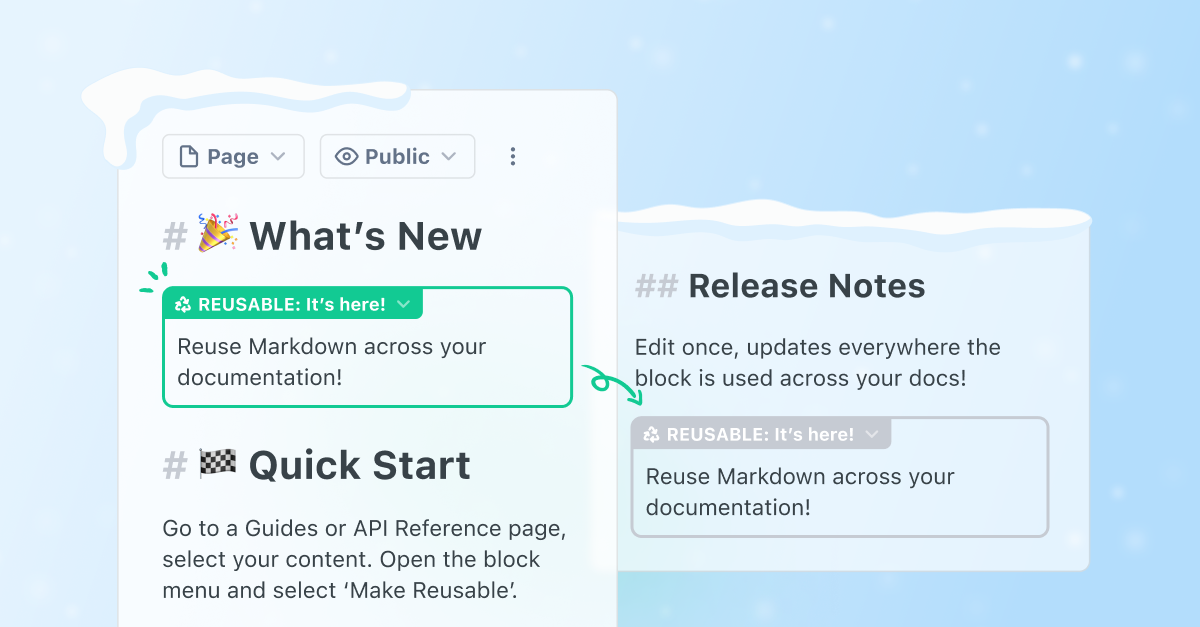 Edit Once, Update Everywhere: Reusable Content Comes to ReadMe Edit Once, Update Everywhere: Reusable Content Comes to ReadMe